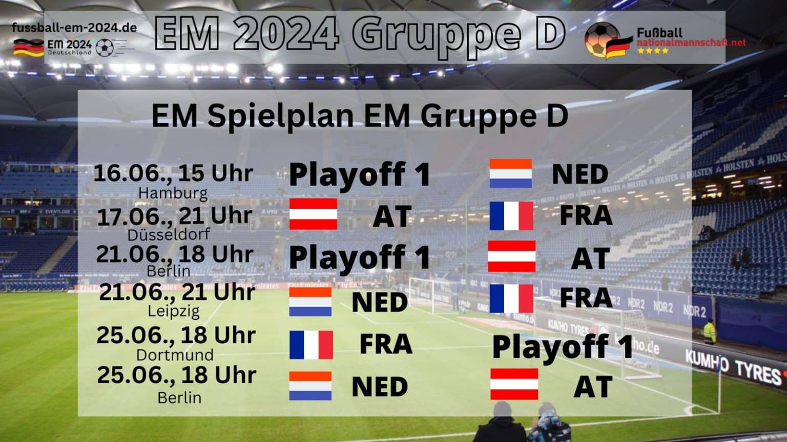Fußball EM 2024 – DFB Kader & Rückennummern, Teilnehmer & Spielplan ...