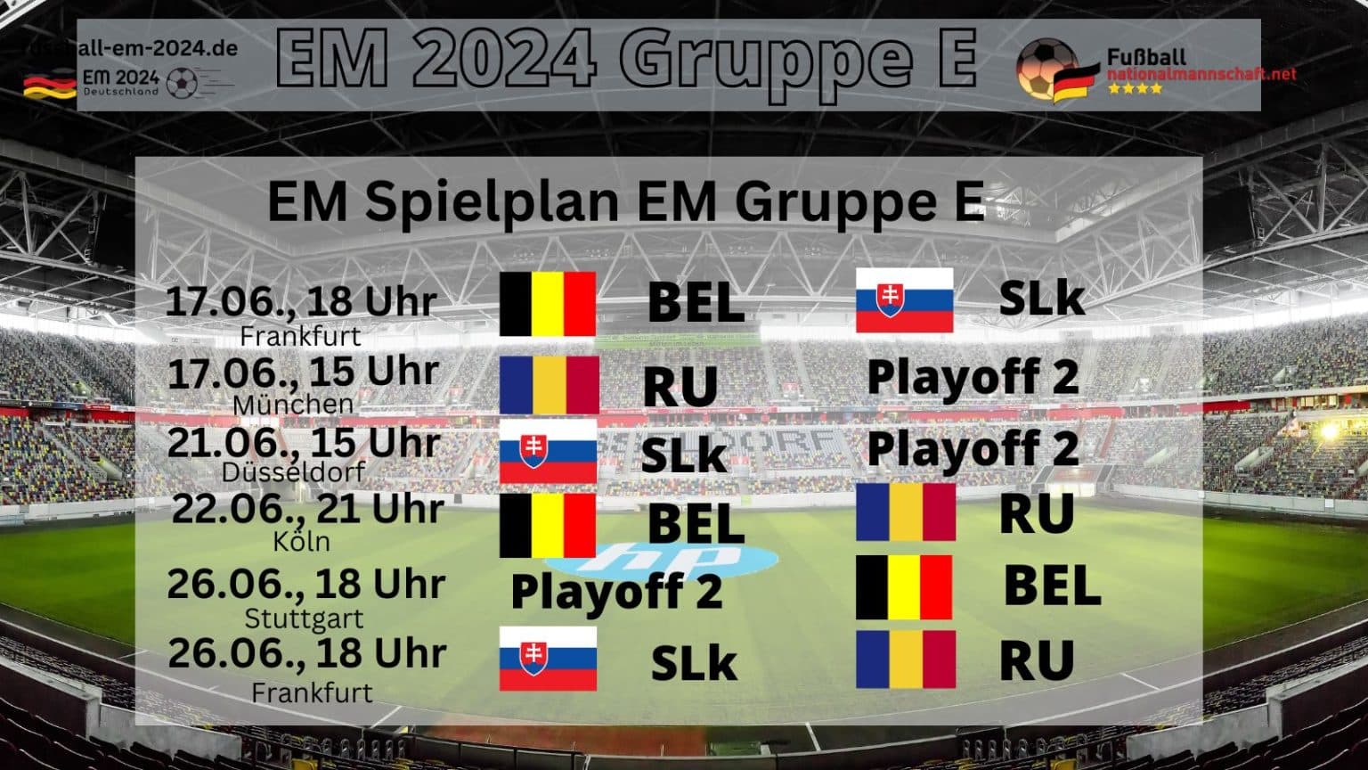 Fußball EM 2024 – DFB Kader & Rückennummern, Teilnehmer & Spielplan ...